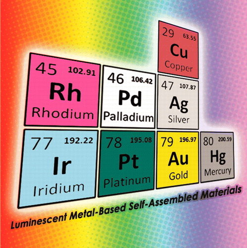 Light-Emitting Self-Assembled Materials Based on d8 and d10 Transition ...