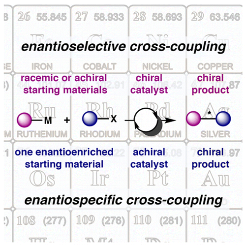 Enantioselective and Enantiospecific Transition-Metal-Catalyzed Cross ...