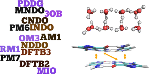 Semiempirical Quantum Mechanical Methods for Noncovalent Interactions ...