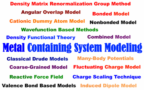 Metal Ion Modeling Using Classical Mechanics,Chemical Reviews - X-MOL