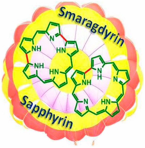 Smaragdyrins and Sapphyrins Analogues,Chemical Reviews - X-MOL