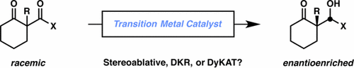 Advances in Stereoconvergent Catalysis from 2005 to 2015: Transition ...