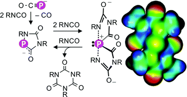 Cyclo-oligomerization of isocyanates with Na(PH2) or Na(OCP) as "P ...