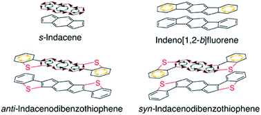 Indacenodibenzothiophenes: synthesis, optoelectronic properties and ...