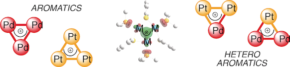 A Simple Synthesis of Triangular All‐Metal Aromatics Allowing Access to ...