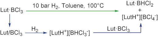 Heterolysis of H2 Across a Classical Lewis Pair, 2,6‐Lutidine⋅BCl3 ...