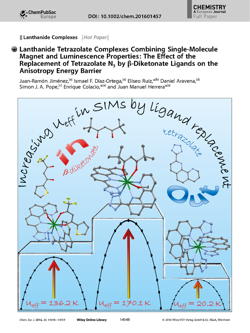Frontispiece: Lanthanide Tetrazolate Complexes Combining Single ...
