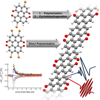 Ultra‐Narrow Low‐Bandgap Graphene Nanoribbons from Bromoperylenes ...