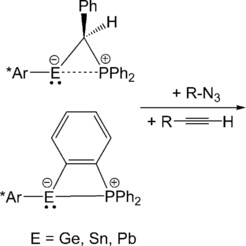 Intramolecular Tetrylene Lewis Adducts: Synthesis and Reactivity ...