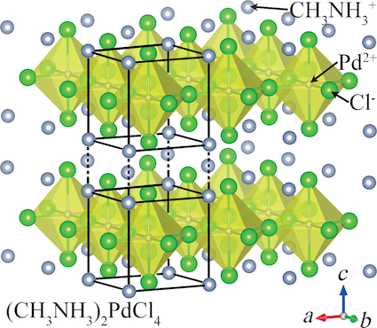 (CH3NH3)2PdCl4: A Compound with Two‐Dimensional Organic–Inorganic ...