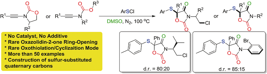 Generation of Oxazolidine‐2,4‐diones Bearing Sulfur‐Substituted ...