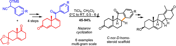 Lewis Acid Mediated Nazarov Cyclization as a Convergent and ...