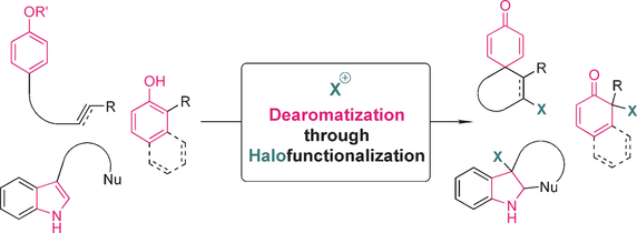 Dearomatization through Halofunctionalization Reactions,Chemistry - A ...