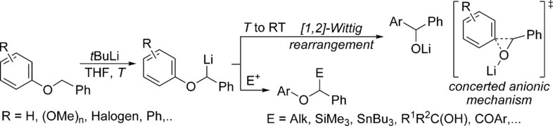 Exploring the Reactivity of α‐Lithiated Aryl Benzyl Ethers: Inhibition ...