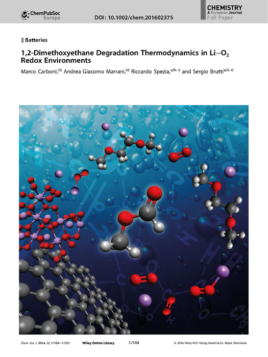 Frontispiece: 1,2-Dimethoxyethane Degradation Thermodynamics in Li−O2 ...