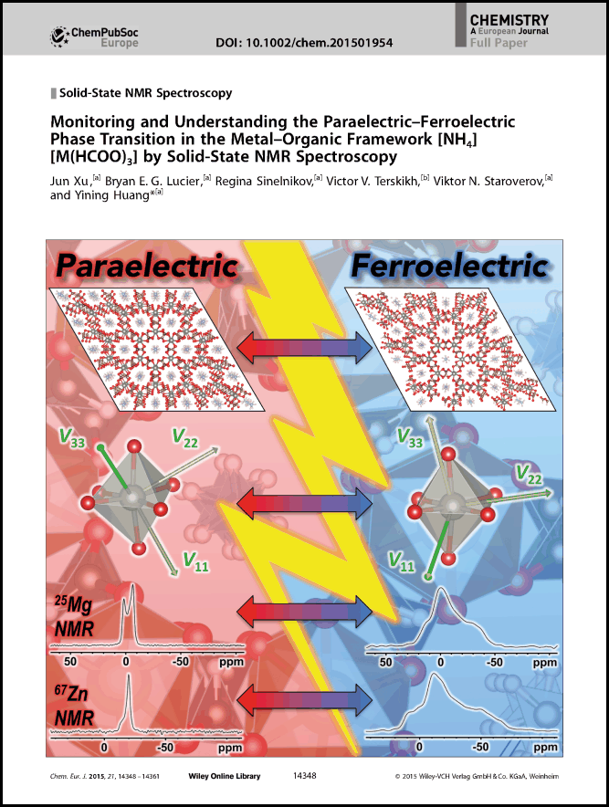 Frontispiece: Monitoring and Understanding the Paraelectric ...