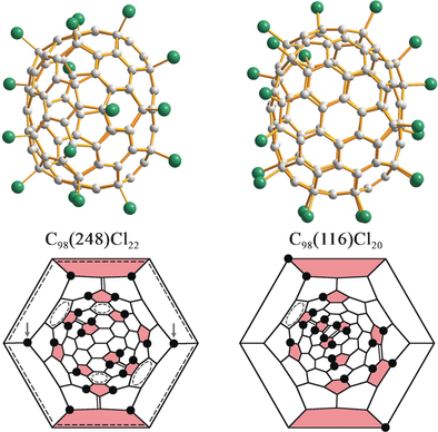 The First Experimentally Confirmed Isolated Pentagon Rule (IPR) Isomers ...
