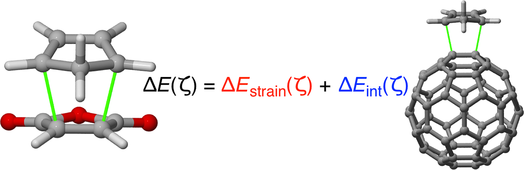 Deeper Insight into the Diels–Alder Reaction through the Activation ...