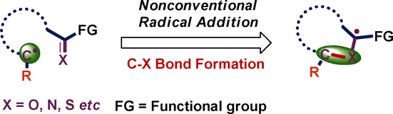 Carbon‐Centered Radical Addition to C=X Bonds for C−X Bond Formation ...