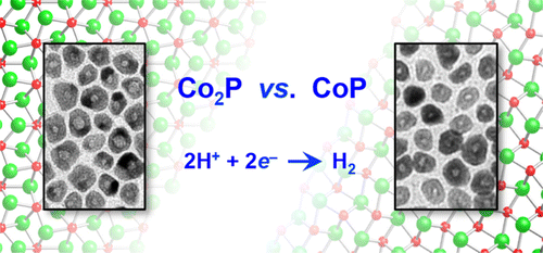 Nanostructured Co2P Electrocatalyst for the Hydrogen Evolution Reaction ...