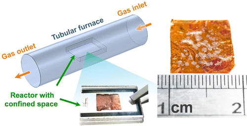 Growth of Large-Area Graphene Single Crystals in Confined Reaction ...