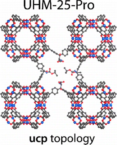 A New Set of Isoreticular, Homochiral Metal–Organic Frameworks with ucp ...