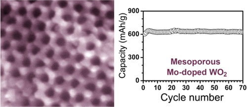 Ordered Mesoporous Crystalline Mo-Doped WO2 Materials with High Tap ...