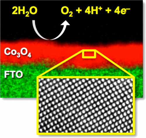 Crystalline Cobalt Oxide Films for Sustained Electrocatalytic Oxygen ...
