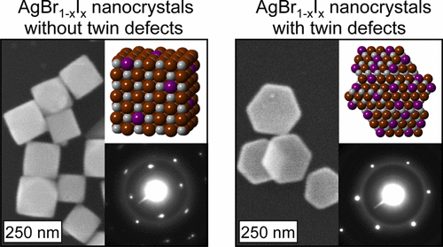 Compositionally Induced Twin Defects Control the Shape of Ternary ...