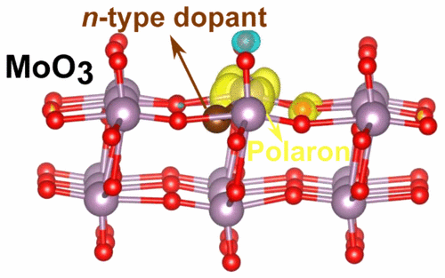 Controlling n-Type Doping in MoO3,Chemistry of Materials - X-MOL