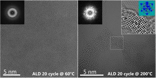 Atomic Layer Deposition of Titanium Oxide on Single-Layer Graphene: An ...