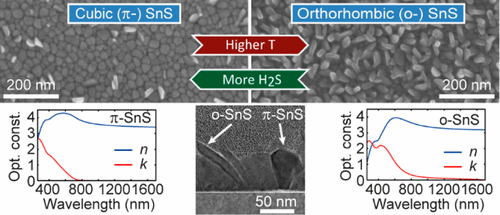 Atomic Layer Deposition of Cubic and Orthorhombic Phase Tin Monosulfide ...
