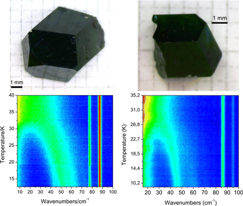 Crystal Growth and Raman Spectroscopy Study of Sm1–xLaxFe3(BO3)4 ...