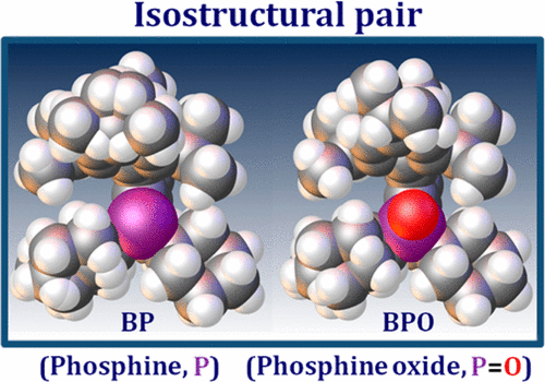 BrettPhos和BrettPhos氧化物的超分子化学：通过有序-无序相变破坏同构性,Crystal Growth & Design - X-MOL
