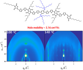 Highly soluble small-molecule organic semiconductor with ...