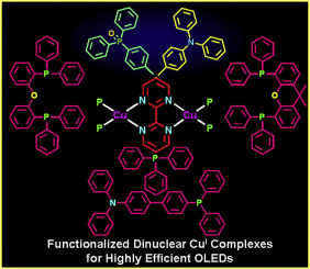 用于溶液处理的单发射体暖白色有机发光器件的带电双核Cu（I）配合物,Dyes and Pigments - X-MOL
