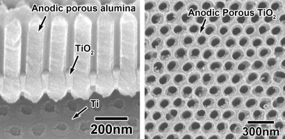 Fabrication of ideally ordered anodic porous TiO2 by anodization of ...