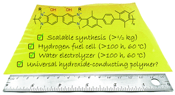 Hexamethyl-p-terphenyl poly(benzimidazolium): a universal hydroxide ...