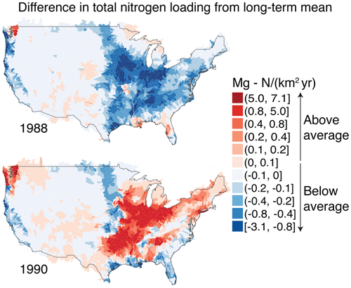 降水占全美国大陆河流氮负荷的年际变化,Environmental Science & Technology - X-MOL