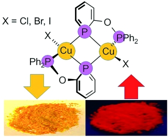 Synthesis and Photoluminescence Properties of CuI Complexes with ...
