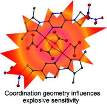 Correlating the Structural, Electronic, and Explosive Sensitivity ...