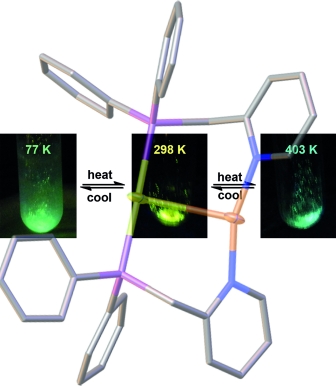 Luminescent Thermochromism in a Gold(I)-Copper(I) Phosphine-Pyridine ...