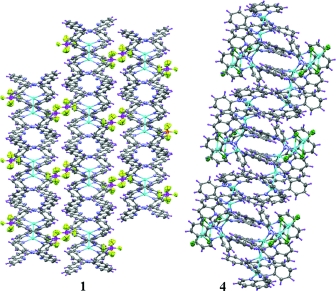 Secondary Structures in Inorganic Helicates of an Octadentate ...