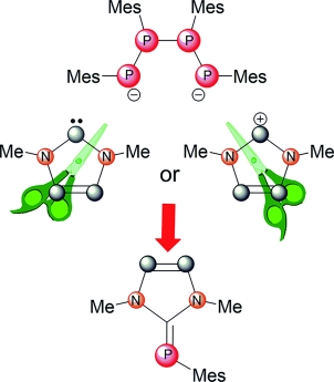 Formation of a Carbene-Phosphinidene Adduct by NHC-Induced P-P Bond ...