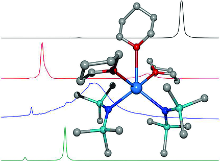 Synthesis of Lewis Base Adducts of Barium Bis[bis(trimethylsilyl)amide ...