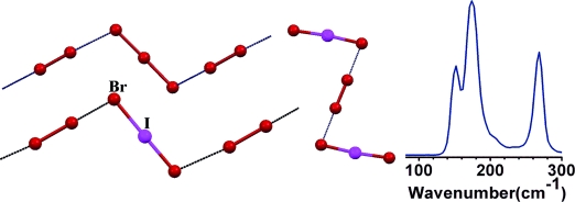 Polyhalide Ions (Br82-and I2Br62-) and Chains (···Br3-···Br2··· and ...