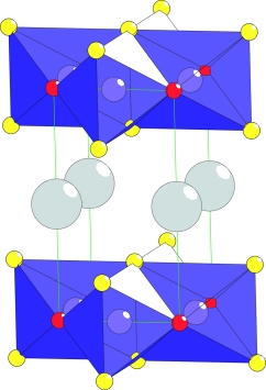 Bad-Metal-Layered Sulfide Oxide CsV2S2O,European Journal of Inorganic ...