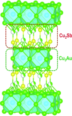Ni5.73InSe2- a Metal-Rich Selenide Based on the Cu3Au-Type 2D Het ...