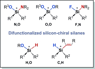 Recent Progress in Asymmetric Synthesis and Application of ...