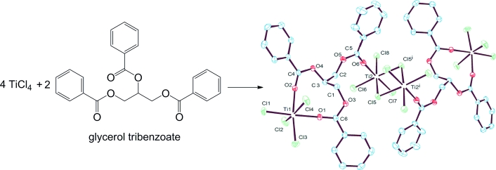 Synthesis and Characterisation of Various Diester and Triester Adducts ...